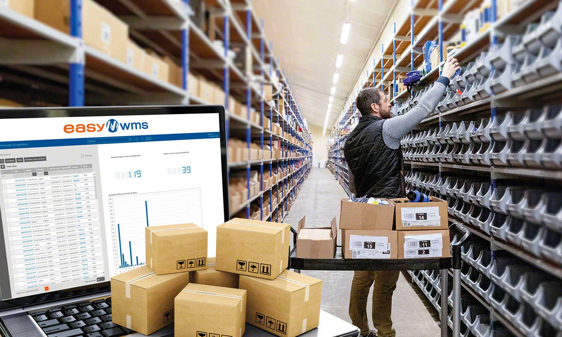 Cloud-based warehouse management system [[sitename