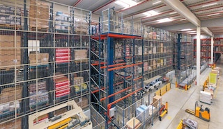 Finished goods warehouse: definition - Mecalux.com