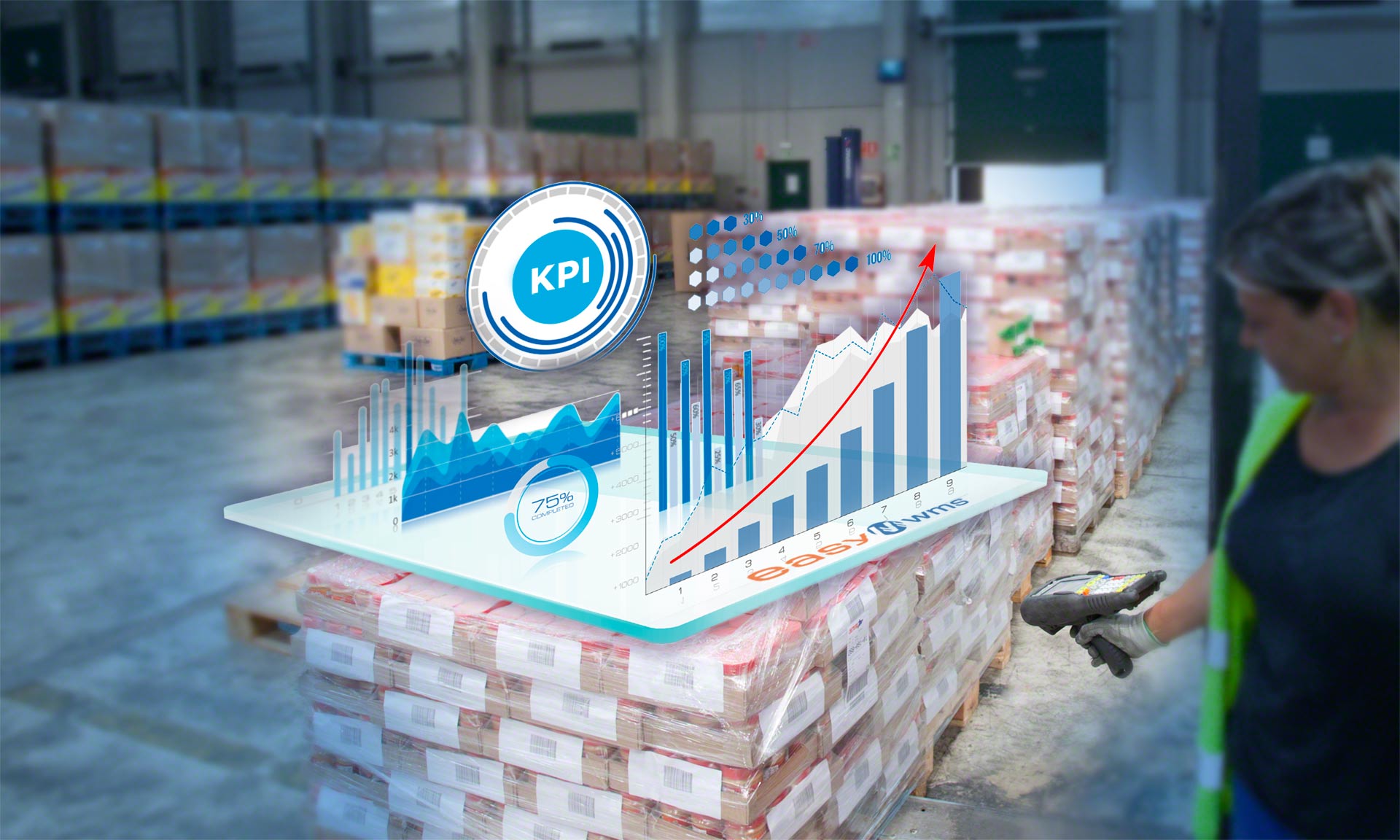 10 inventory KPIs for your warehouse - Mecalux.com