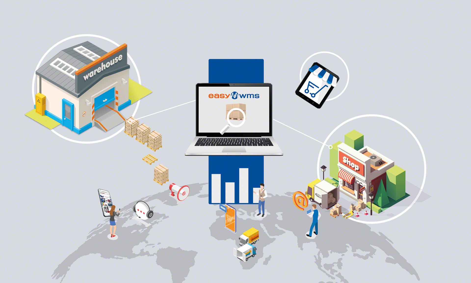 What is multichannel retailing? - Mecalux.com