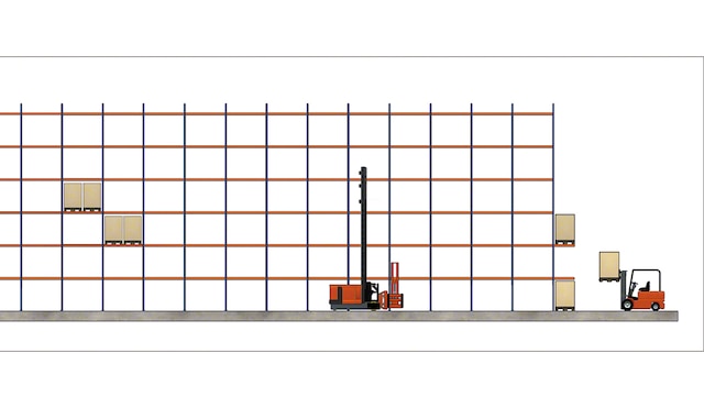 Racking pick and deposit (P&D) stations - Mecalux.com