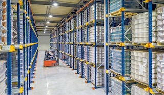 Stock coverage: meaning and formula - Mecalux.com