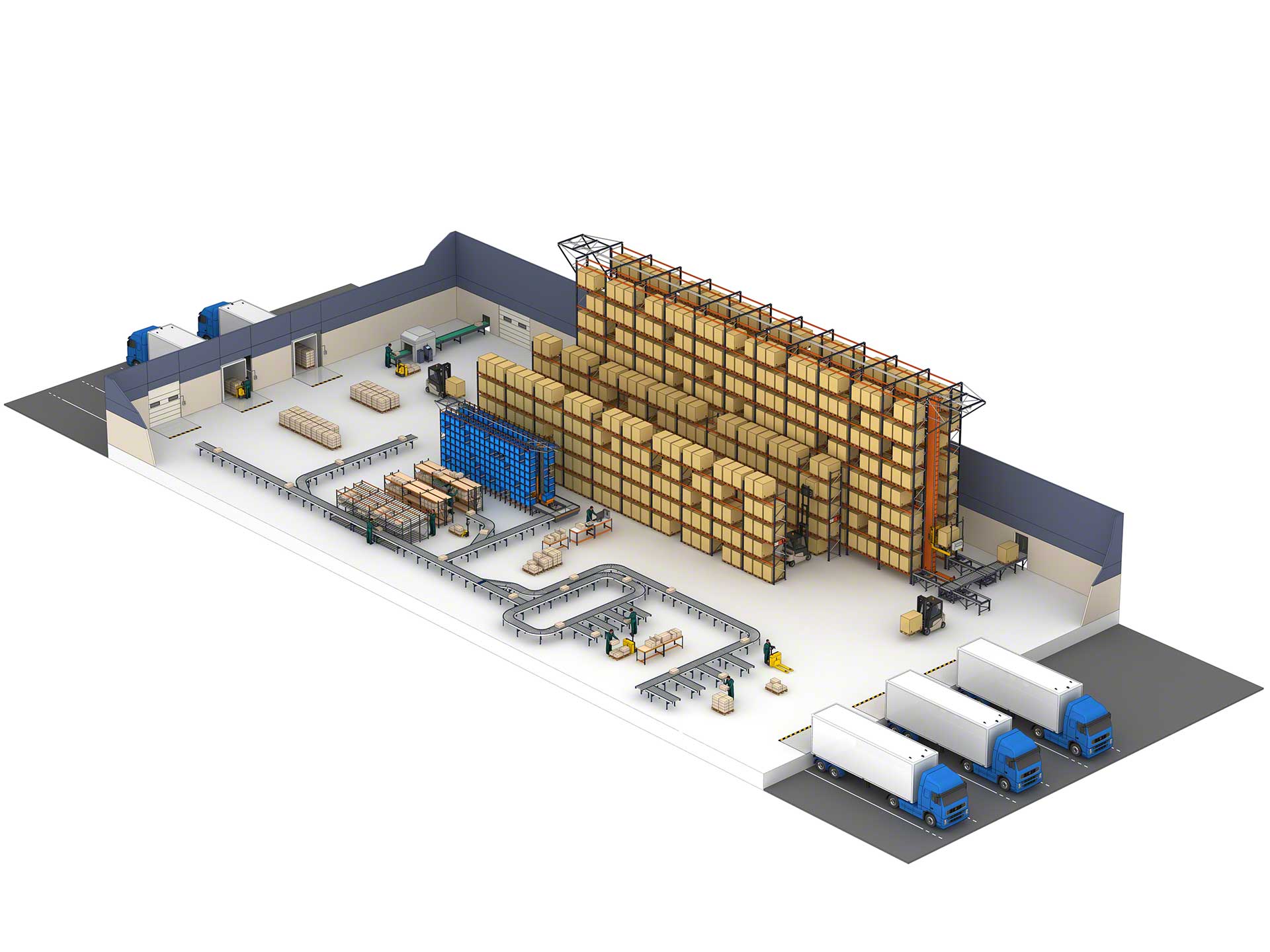 When to rethink your warehouse’s design - Mecalux.com