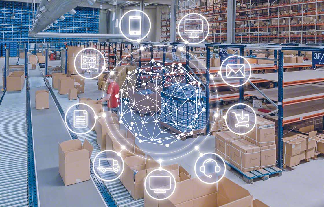Omnichannel logistics: e-commerce - Mecalux.com
