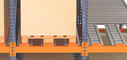 Pallet Flow Racking (Live System) - Mecalux.com