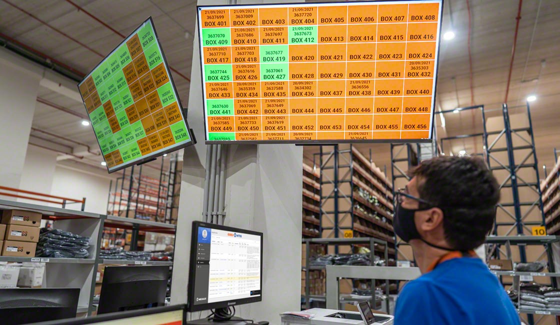 SKU velocity and warehouse slotting - Mecalux.com