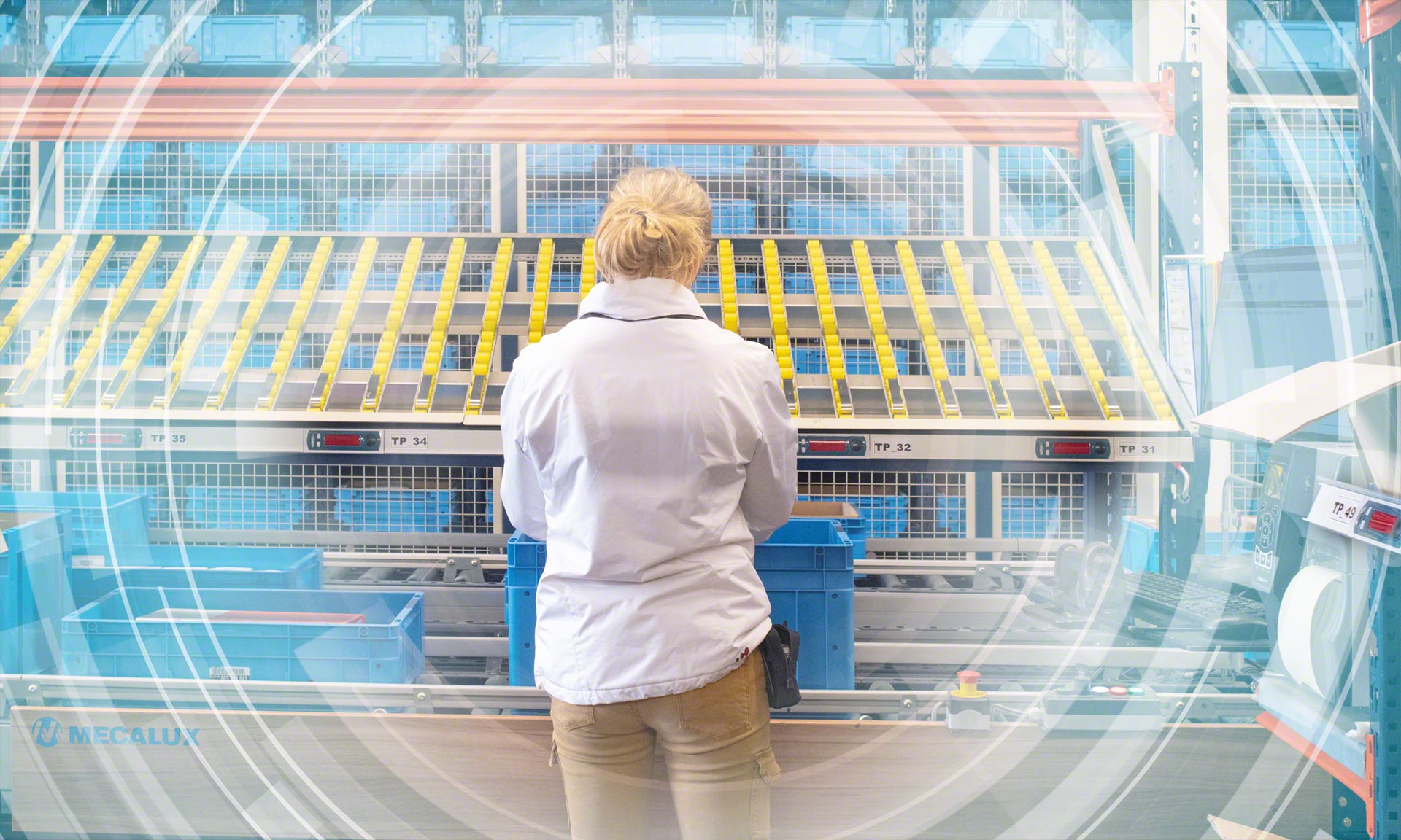 Fulfilment technology: what is it? - Mecalux.com