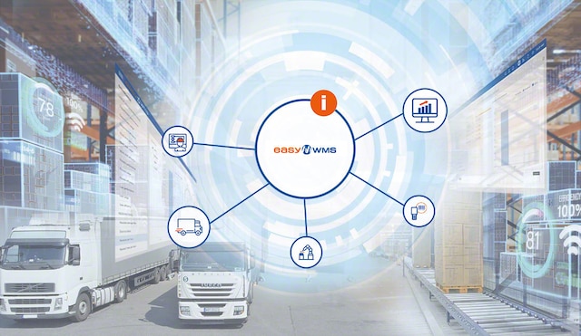 BOM explosion: What it means plus an example - Mecalux.com
