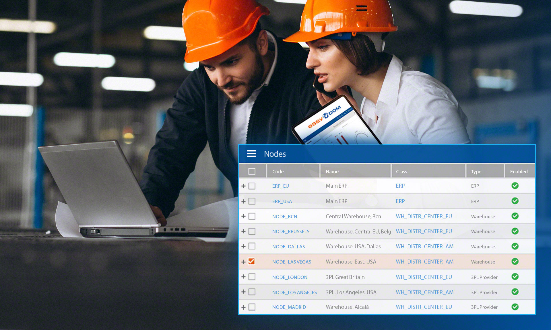 Data science in supply chain & applications - Mecalux.com