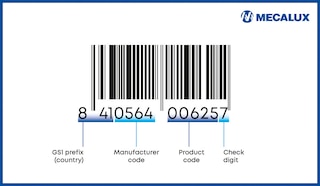 EAN-13: International product identification - Mecalux.com