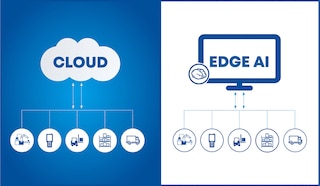 Edge AI: benefits of local AI - Mecalux.com