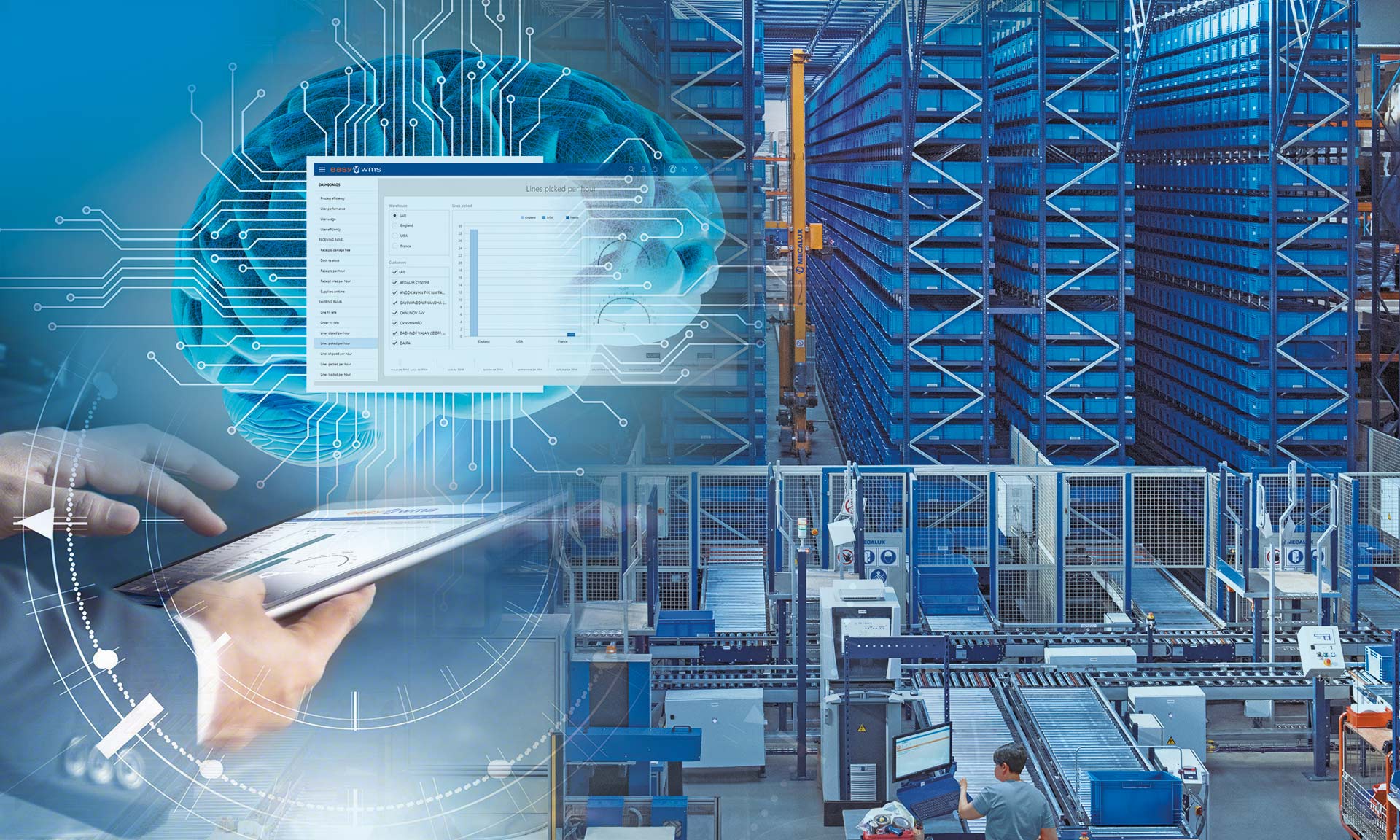 End-to-end solutions optimise logistics - Mecalux.com