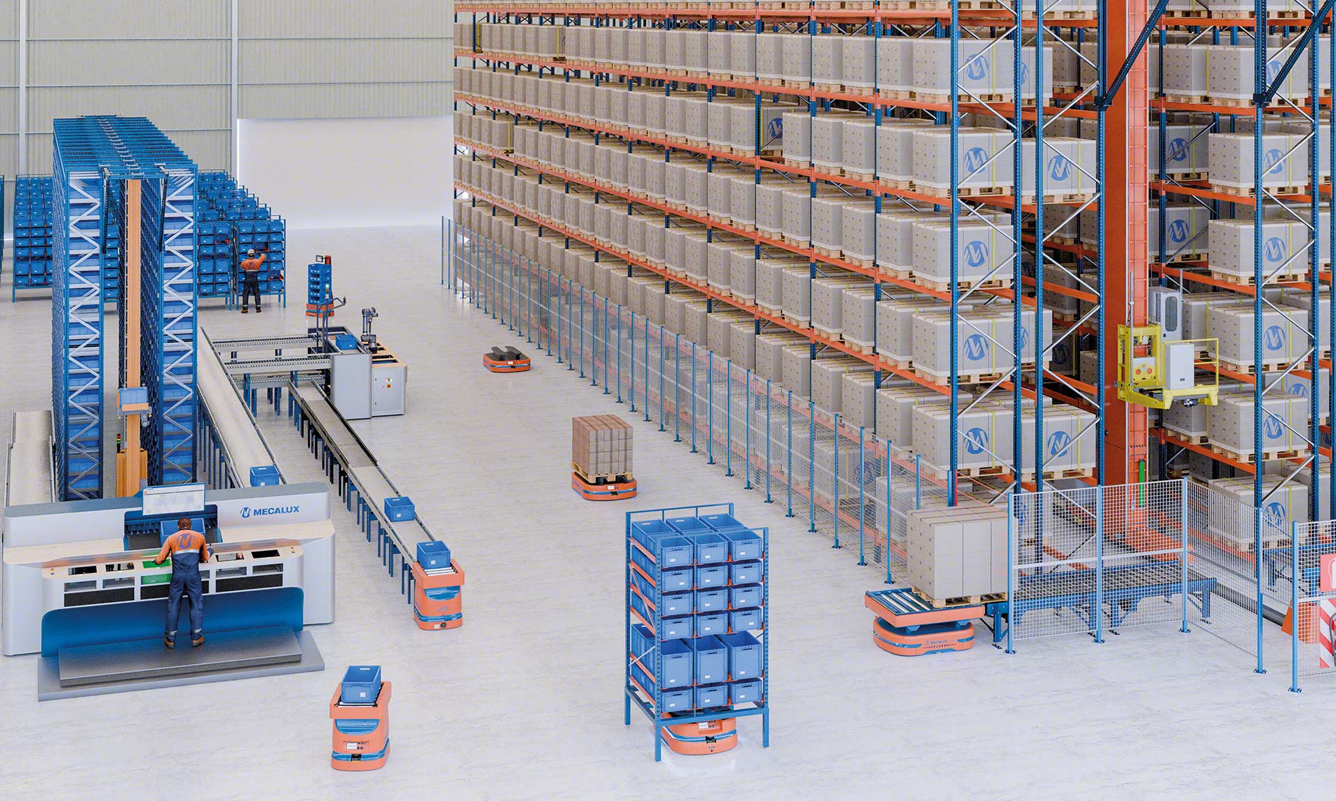 Fleet management software: robotics nexus - Mecalux.com