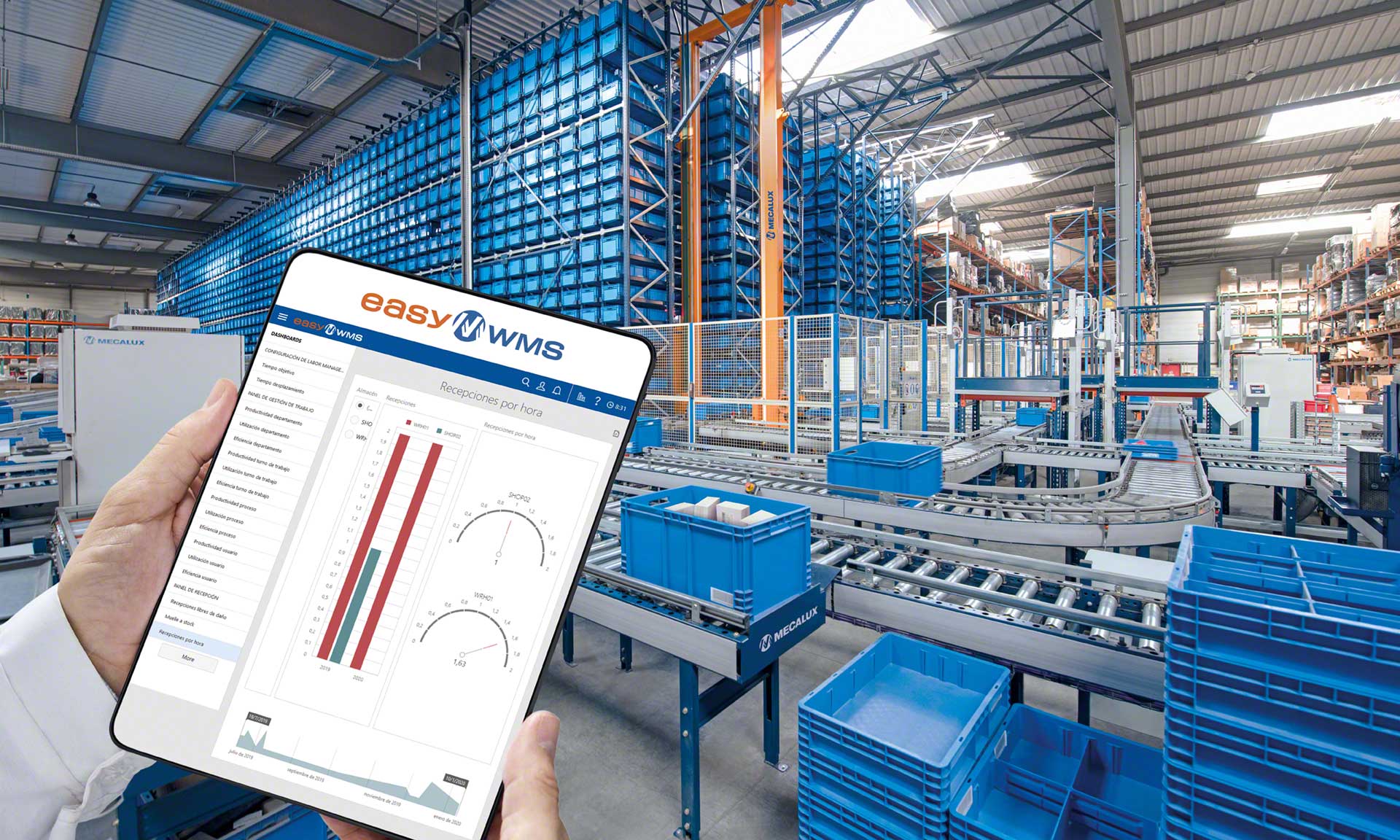Key features of a warehouse management system - Mecalux.com