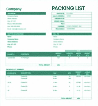 Packing list: types and how to complete them - Mecalux.com