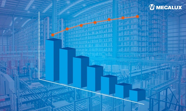 Pareto chart: Example and how to make one - Mecalux.com