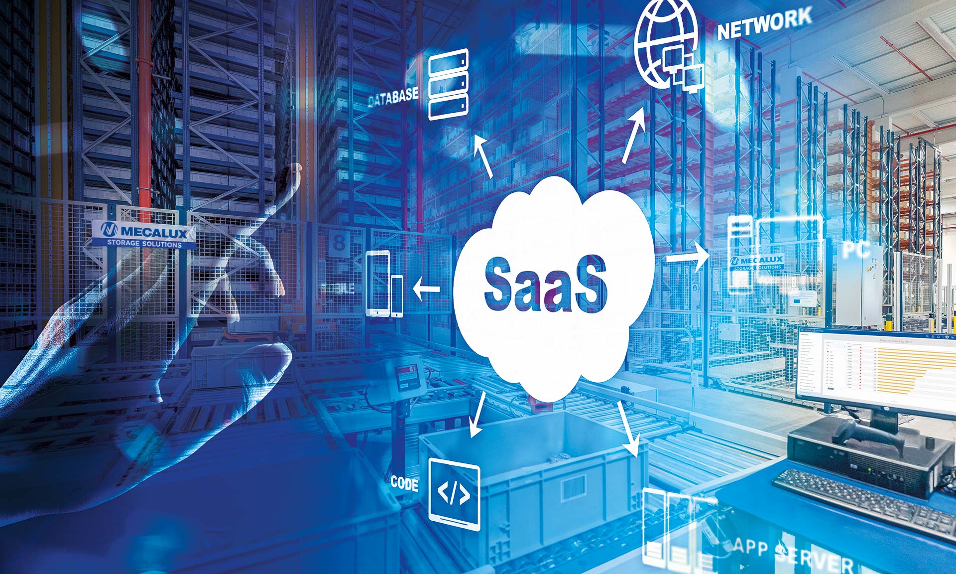 SaaS: definition and role in logistics - Mecalux.com