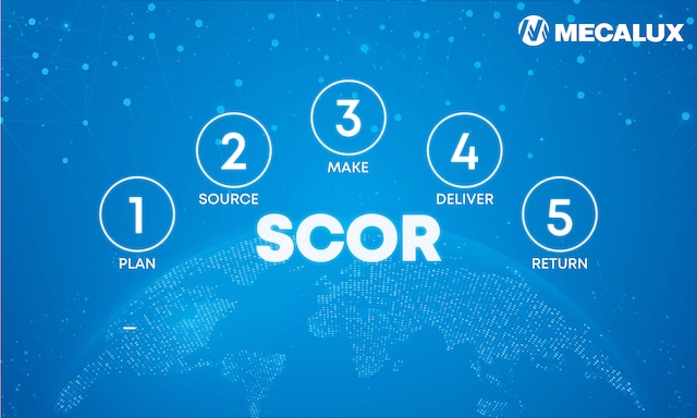 SCOR model: applications in supply chain - Mecalux.com