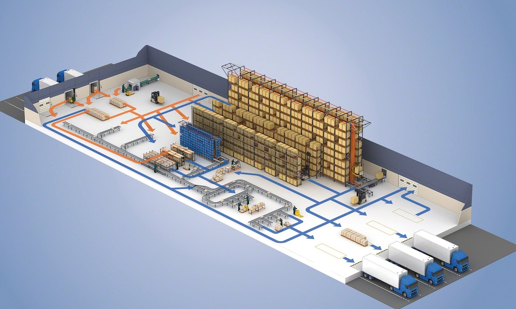 Spaghetti chart and its use in warehousing - Mecalux.com