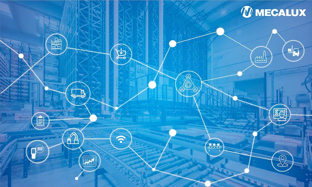 Supply chain examples - Mecalux.com