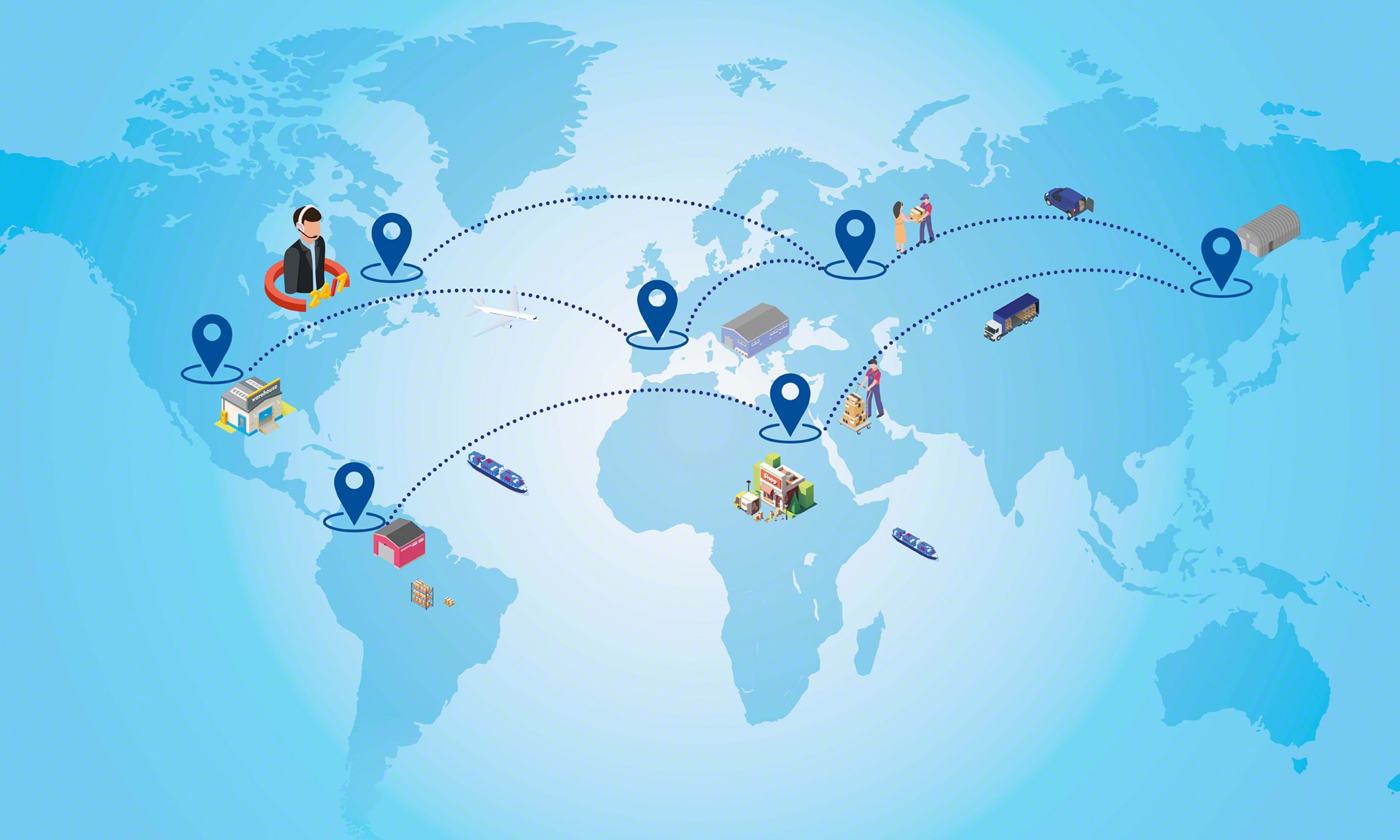 Supply chain mapping - Mecalux.com