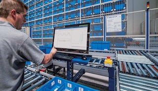 SWOT analysis: example in logistics - Mecalux.com