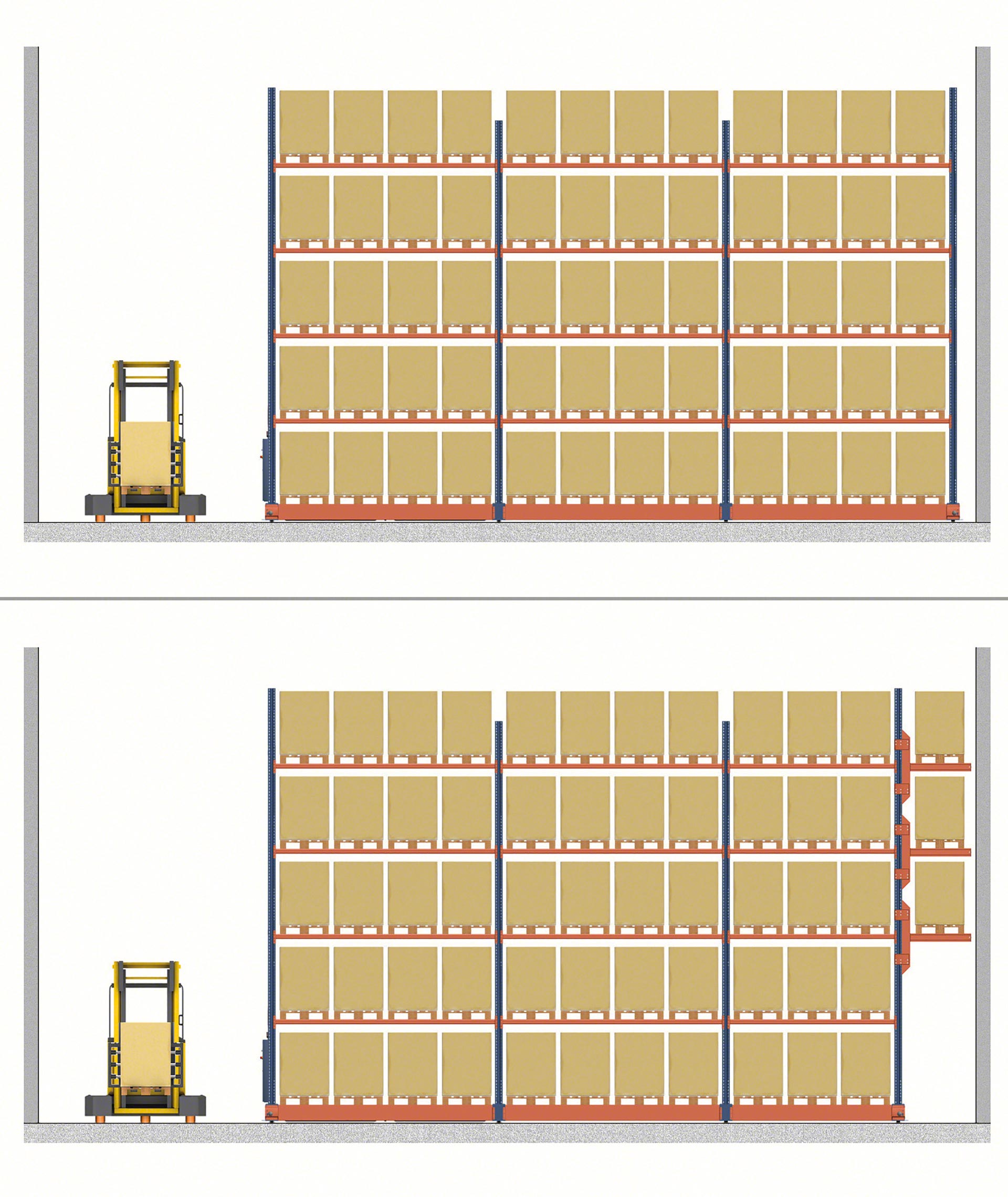 Mobile Racks (Mobile Pallet Racking System) - Mecalux.com