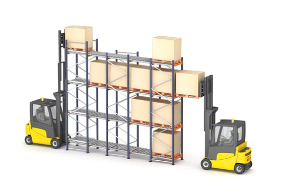 Pallet Flow Racking (Live System) - Mecalux.com