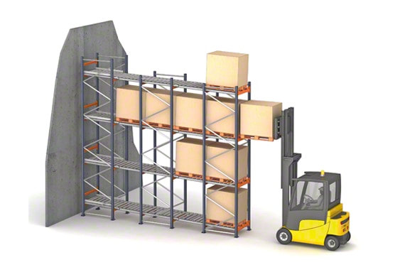 Pallet Flow Racking (Live System) - Mecalux.com