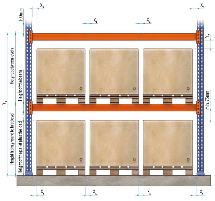 Forklift Aisle Width And Height Mecalux Forklift Aisle Width And Height Mecalux